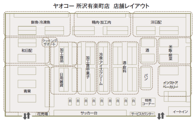 yaoko_2 – メディア – MD NEXT