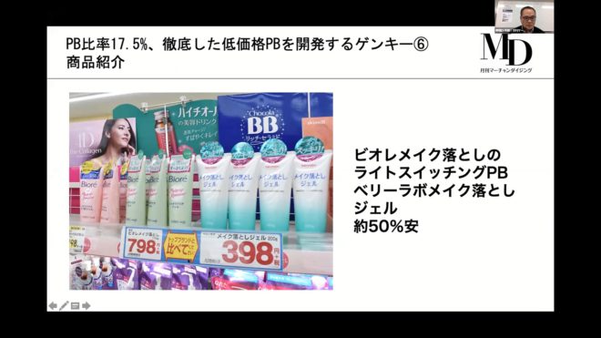 [イベントレポート]小売業界誌編集長が語るドラッグストア・食品スーパーPB・NB開発事情！ – MD NEXT