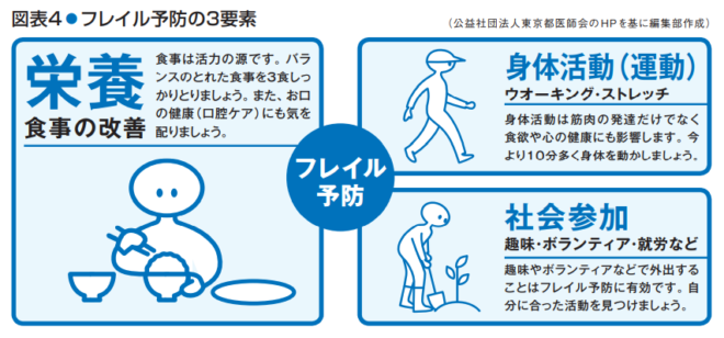 uni04 – メディア – MD NEXT