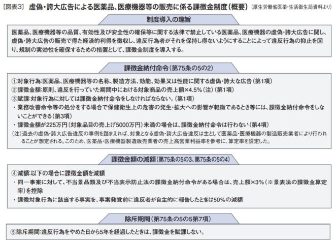 yakujihou03 – メディア – MD NEXT