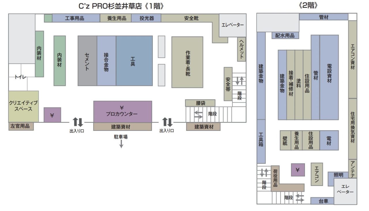 kindsmap01 – メディア – MD NEXT