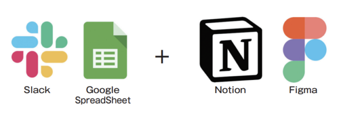 サツドラ公式アプリ、高評価の背景にある「協業DX」 – MD NEXT