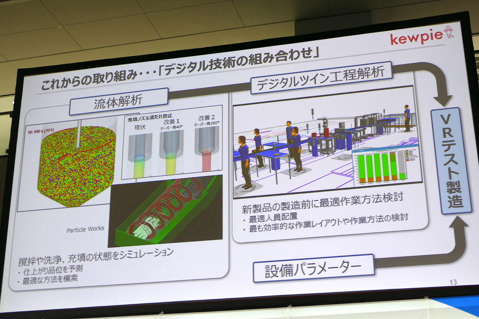 ポテサラ盛り付けもロボットで自動化 キユーピーとTechMagicの取り組み – MD NEXT