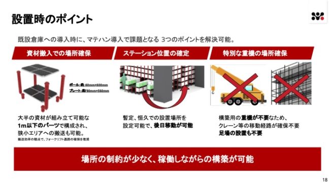 ラピュタロボティクスの柔軟に構成できる自動倉庫「ラピュタASRS」 – MD NEXT
